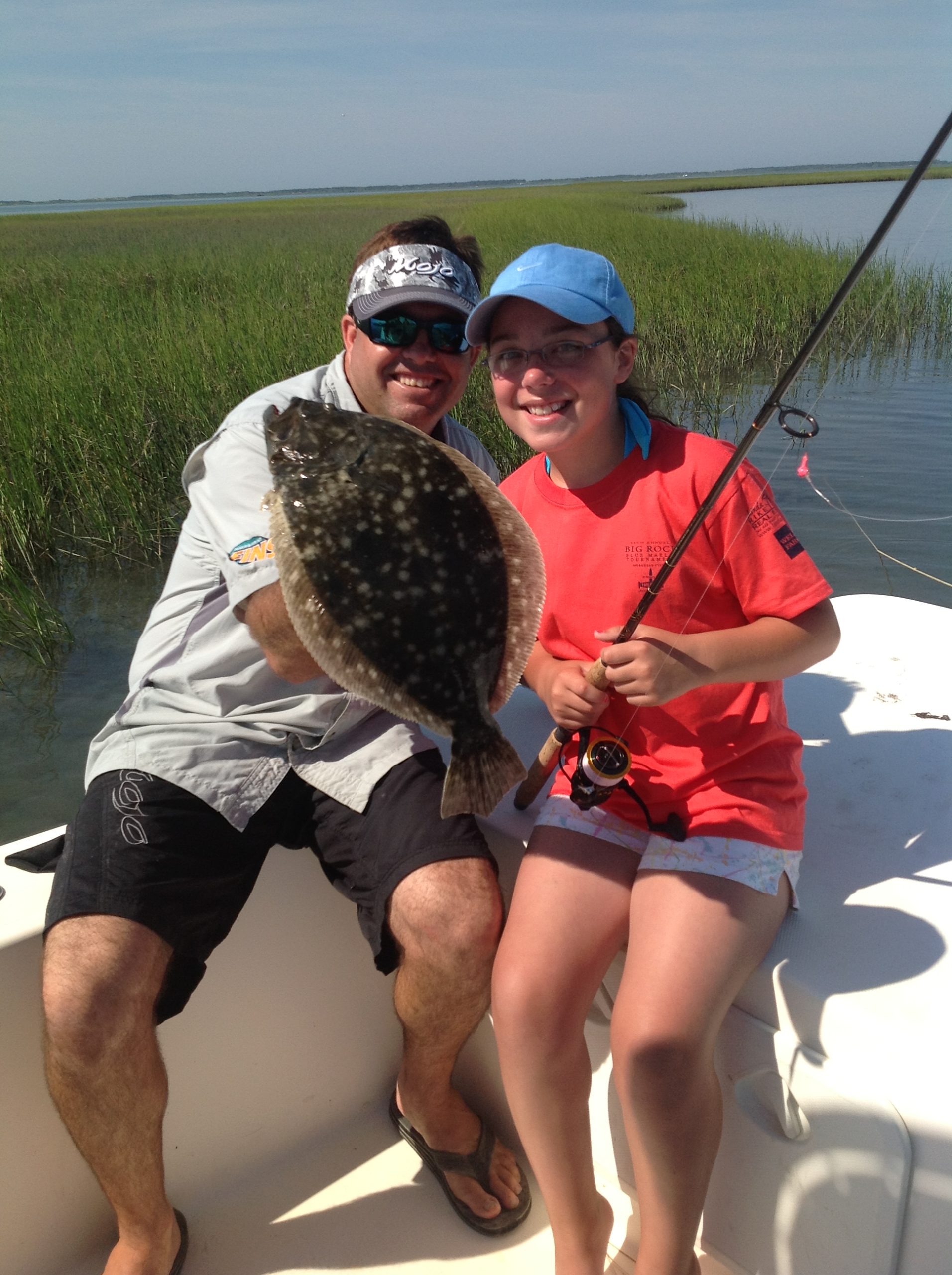 Do you know your flounder?